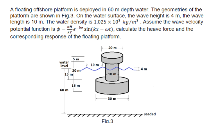 Solved A floating offshore platform is deployed in 60m | Chegg.com