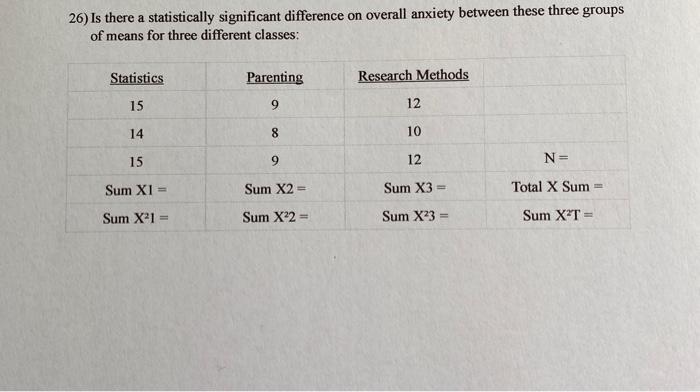 Solved 26) Is there a statistically significant difference | Chegg.com
