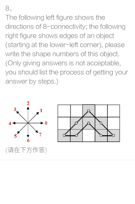 Solved 8. The following left figure shows the directions of | Chegg.com