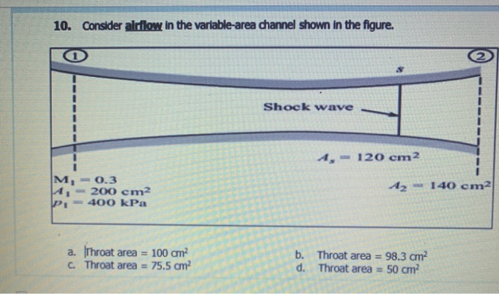 Solved 10. Consider airflow in the variable-area channel | Chegg.com