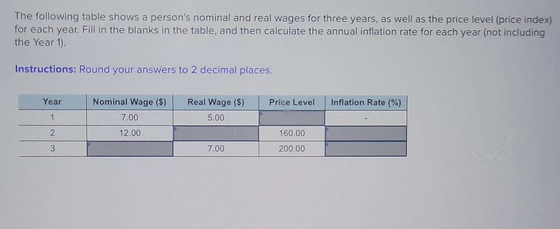 Solved The following table shows a person's nominal and real | Chegg.com