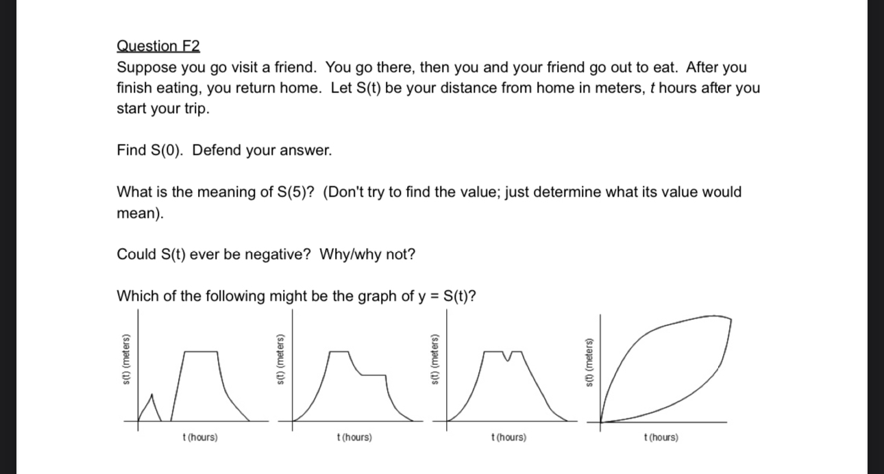 Solved Question F2Suppose you go visit a friend. You go | Chegg.com