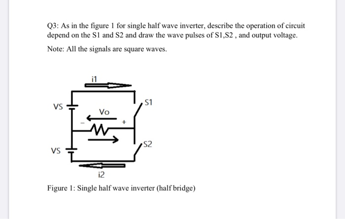 Solved Q3: As in the figure 1 for single half wave inverter, | Chegg.com