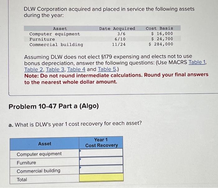 DLW Corporation acquired and placed in service the | Chegg.com