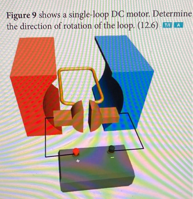 Solved Figure 9 shows a single-loop DC motor. Determine the | Chegg.com
