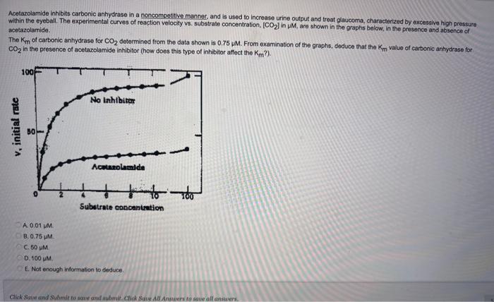 Solved Acetazolamide inhibits carbonic anhydrase in a | Chegg.com
