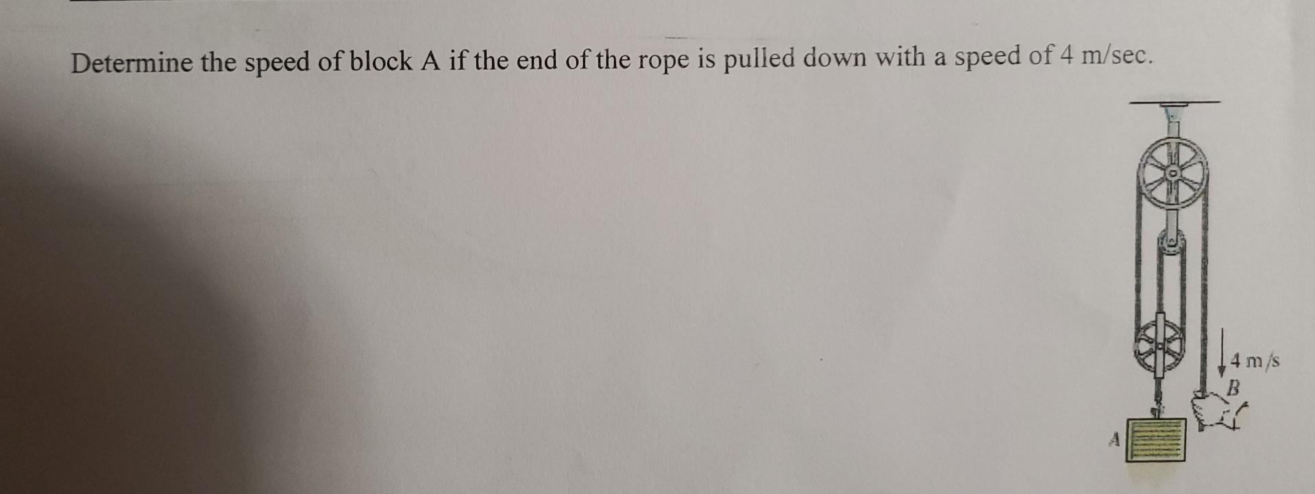 Solved Determine the speed of block A if the end of the rope | Chegg.com