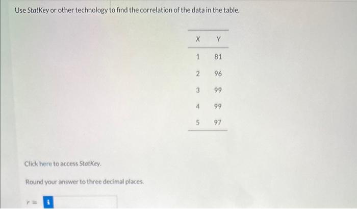 Solved Click here to access StatKey. Round your answer to | Chegg.com