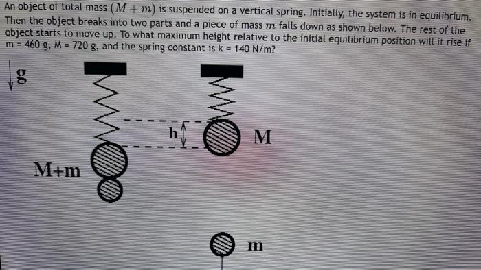An object of total mass (M+m) is suspended on a | Chegg.com