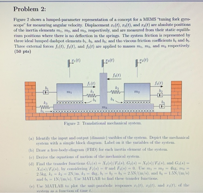 Solved Problem 2: Figure 2 shows a lumped-parameter | Chegg.com