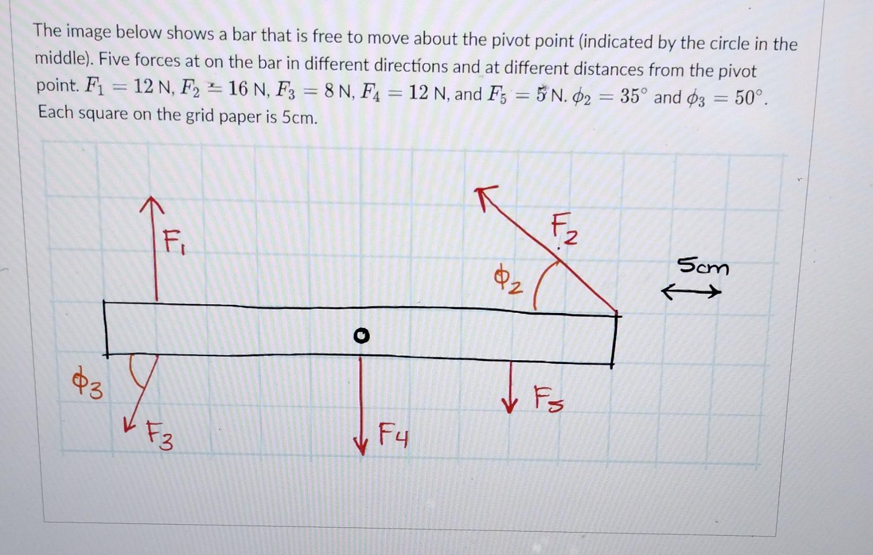 Solved The image below shows a bar that is free to move | Chegg.com
