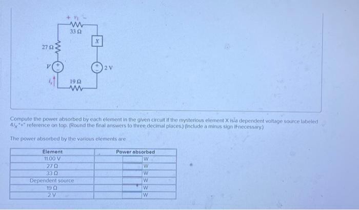 Solved Compute the power absorbed by each element in the | Chegg.com