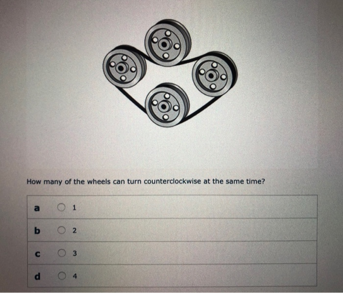 Solved How many of the wheels can turn counterclockwise at | Chegg.com