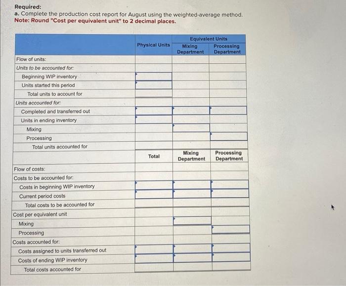 [Solved]: Exercise 8-50 (Algo) Prepare a Production Cost Re