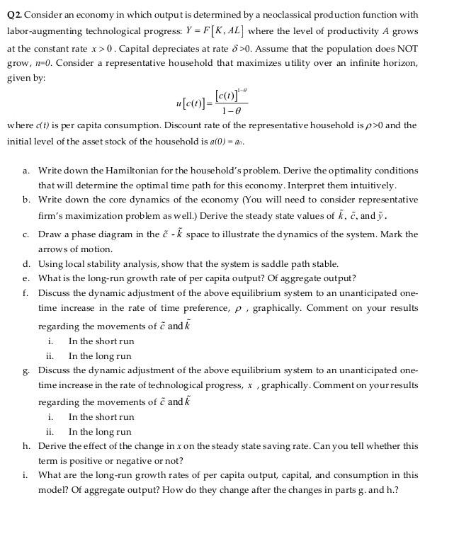 Solved Q2. Consider an economy in which output is determined | Chegg.com