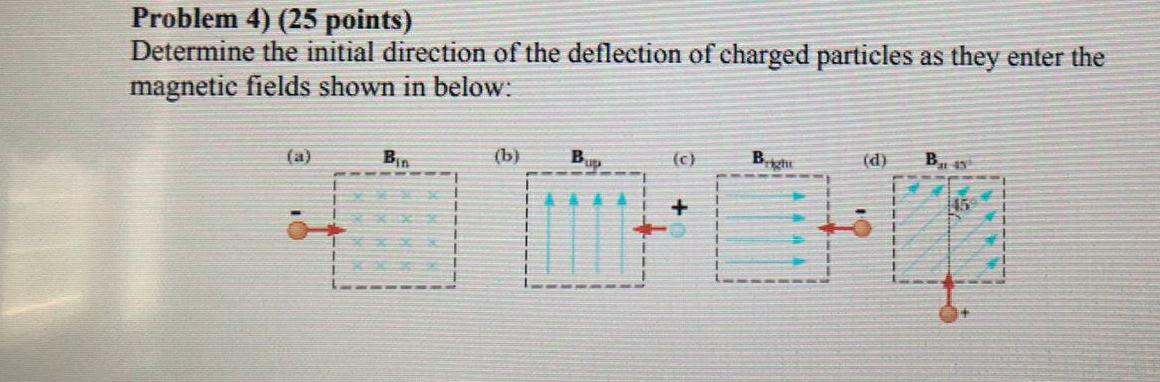 Solved Problem 4) (25 points) Determine the initial | Chegg.com