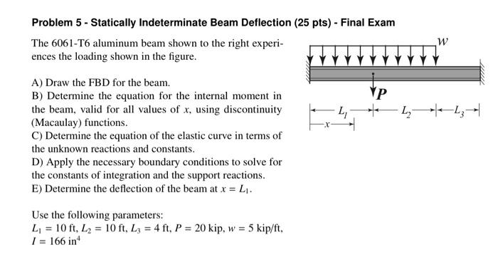 Solved Problem 5 - Statically Indeterminate Beam Deflection | Chegg.com