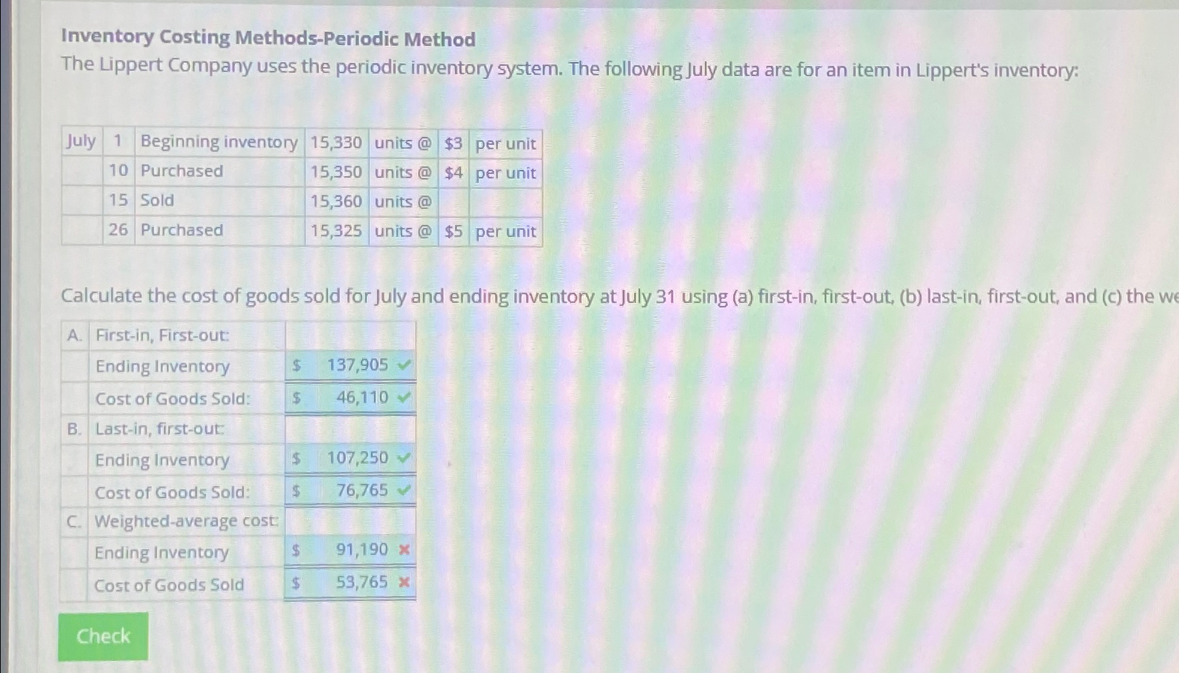 Solved Inventory Costing Methods-Periodic MethodThe Lippert | Chegg.com