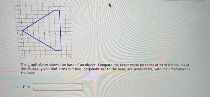 Solved The graph above shows the base of an object. Compute | Chegg.com