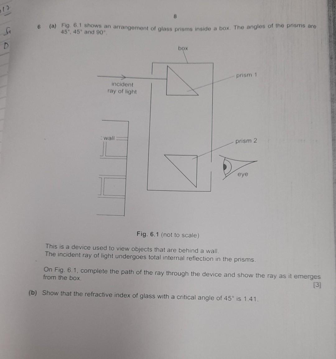 Solved 6 (a) Fig. 6.1 shows an arrangement of glass prisms | Chegg.com