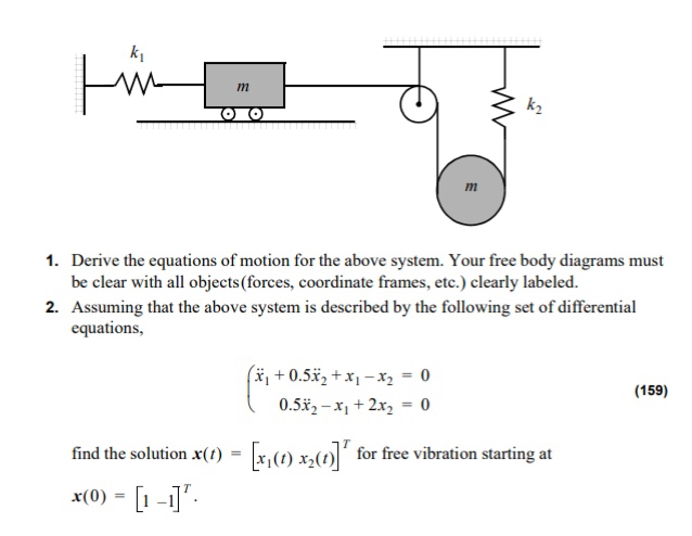 1. ﻿Derive the equations of motion for the above | Chegg.com