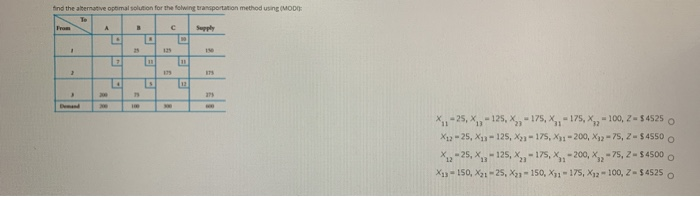 Solved find the alternative optimal solution for the folwing | Chegg.com