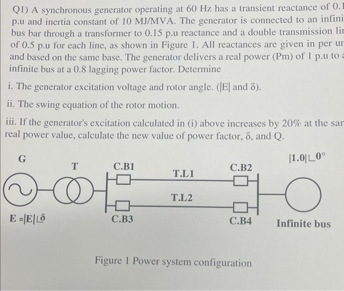 Solved Q1) A synchronous generator operating at 60 Hz has a | Chegg.com