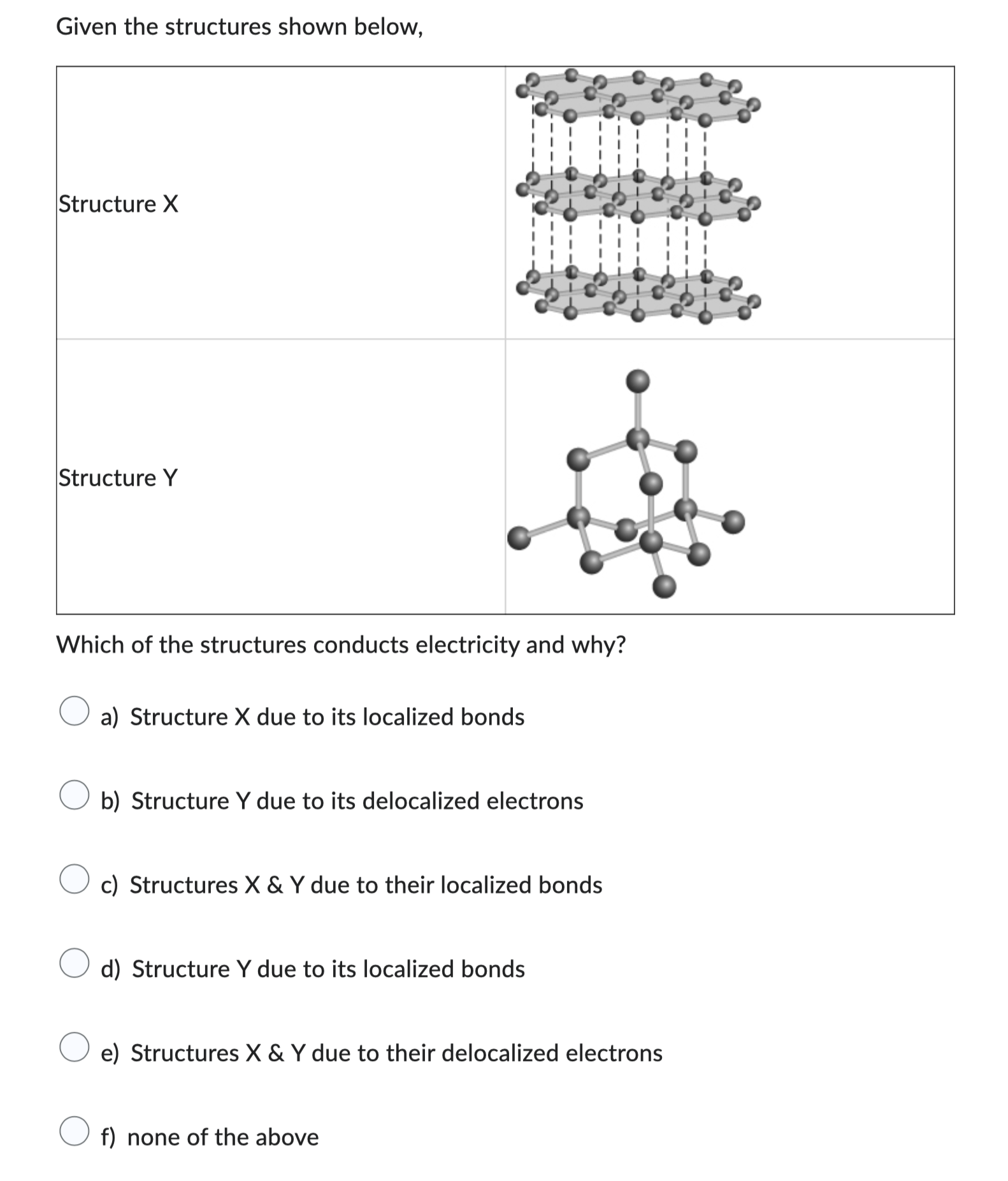 Solved Given the structures shown below,Which of the | Chegg.com