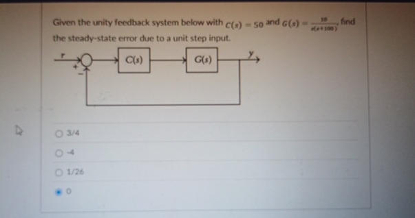 Solved Given the unity feedback system below with C(s)=50 | Chegg.com