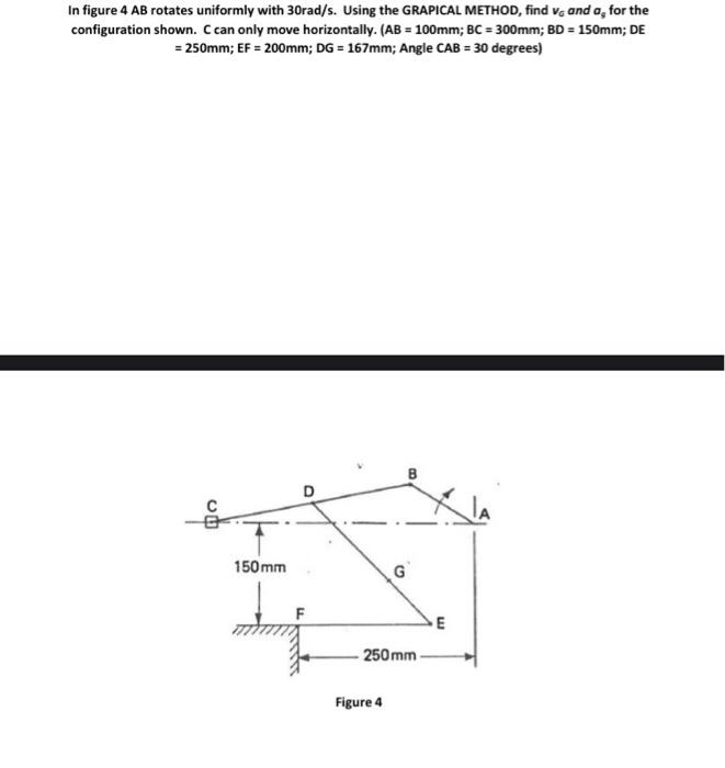Solved In figure 4 AB rotates uniformly with 30rad/s. Using | Chegg.com