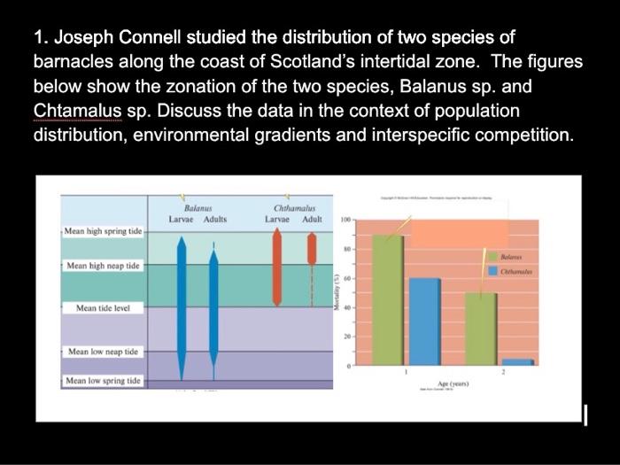 Solved 1. Joseph Connell studied the distribution of two | Chegg.com
