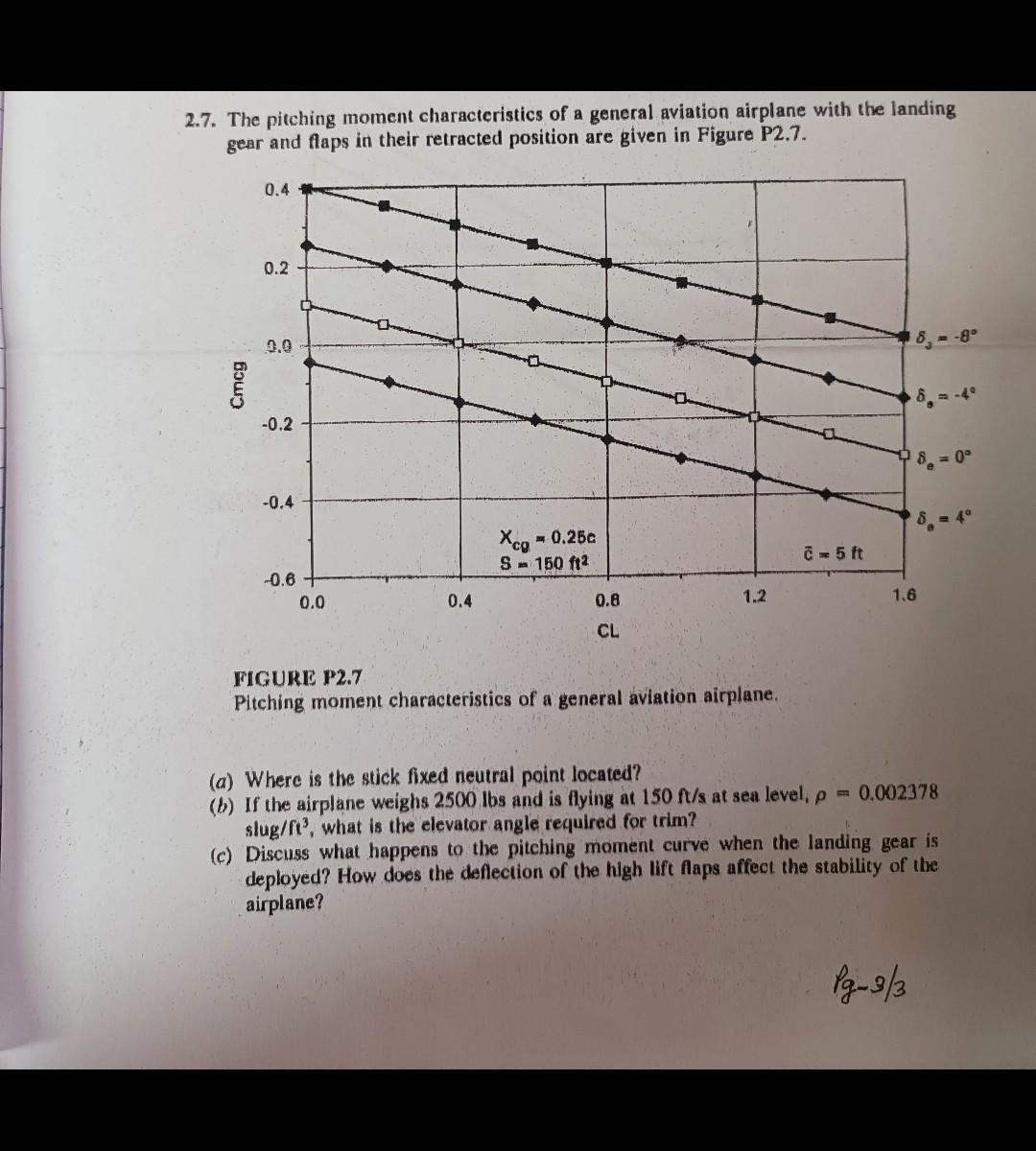 Solved 2.7. The pitching moment characteristics of a general | Chegg.com