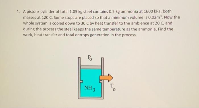 Solved A piston/ cylinder of total 1.05 kg steel contains | Chegg.com