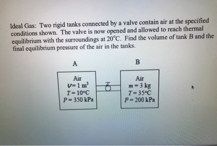 Solved Ideal Gas: Two rigid tanks connected by a valve | Chegg.com