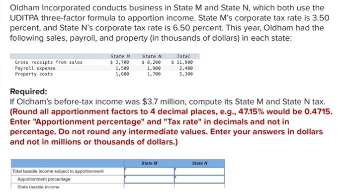 Solved Oldham Incorporated conducts business in State M and | Chegg.com