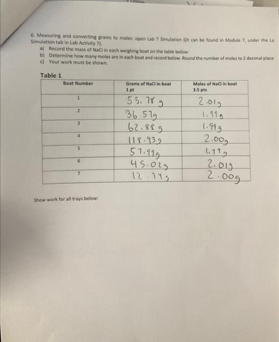 Solved 6. Measuring and converting grams to moles: open Lab | Chegg.com