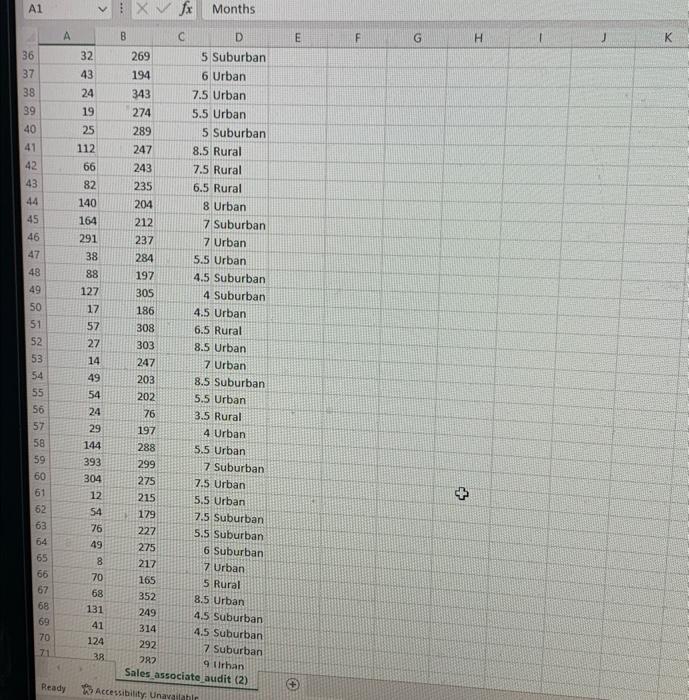 Solved Variable to Plot, x Grouping Select the Sales | Chegg.com