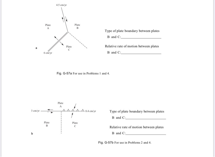 Solved LAB: TRIPLE JUNCTIONS Problem 17.1 Given the plate | Chegg.com