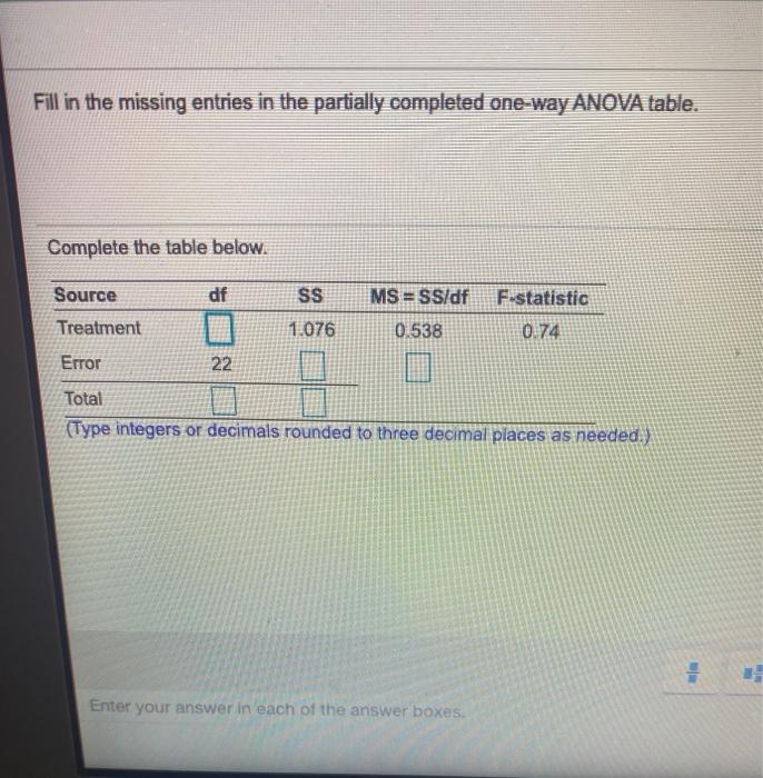 Solved Fill in the missing entries in the partially | Chegg.com