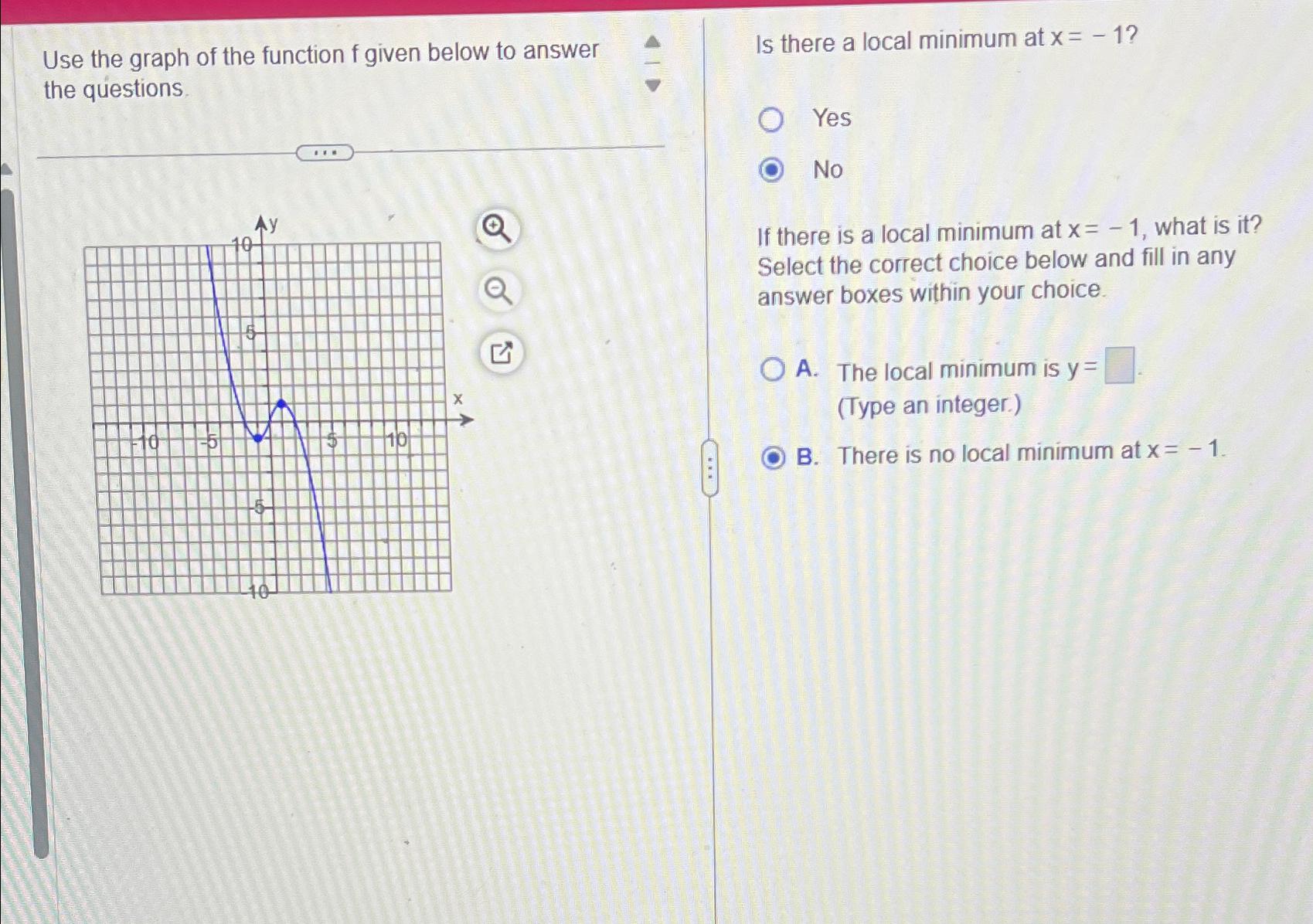 Solved Use the graph of the function f ﻿given below to | Chegg.com