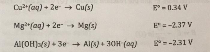 Solved 2. Write the line notation and balanced cell reaction | Chegg.com