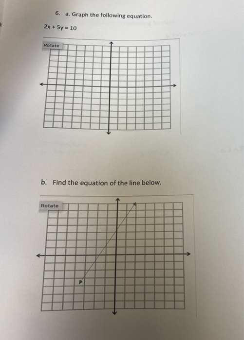Solved 6. a. Graph the following equation. 2x + 5y = 10 | Chegg.com