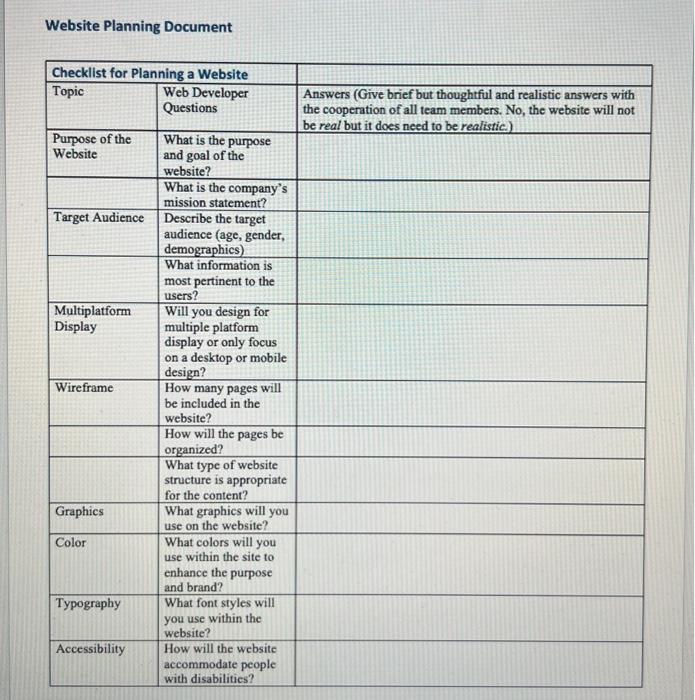 Solved Website Planning Document Sketch the wireframe for | Chegg.com