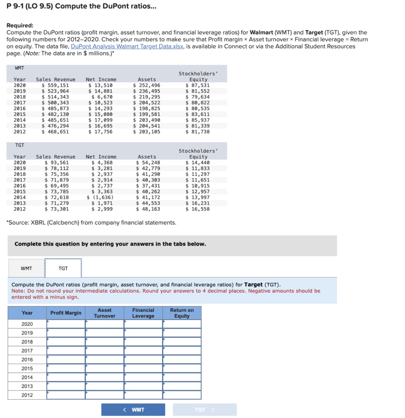 Solved P 9-1 (LO 9.5) ﻿Compute the DuPont | Chegg.com