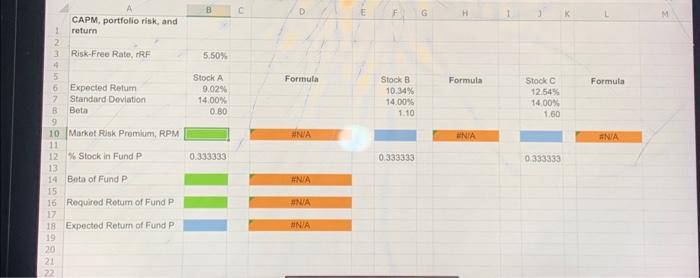 Solved Excel Onlihe Structured Activity: CAPM, portfolio | Chegg.com