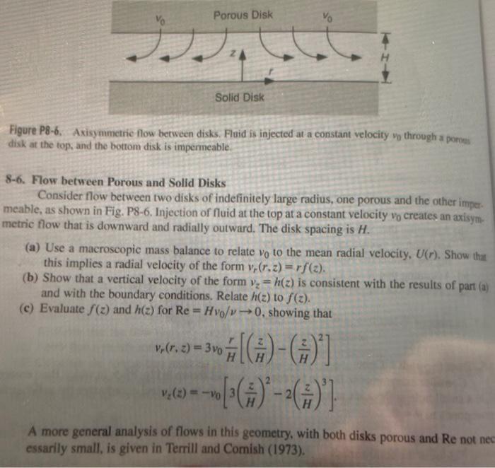 Porous Disk VO ... Solid Disk Figure P8-6. | Chegg.com