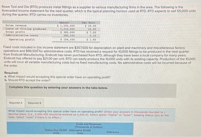 Solved Rowe Tool and Die (RTD) produces metal fittings as a | Chegg.com