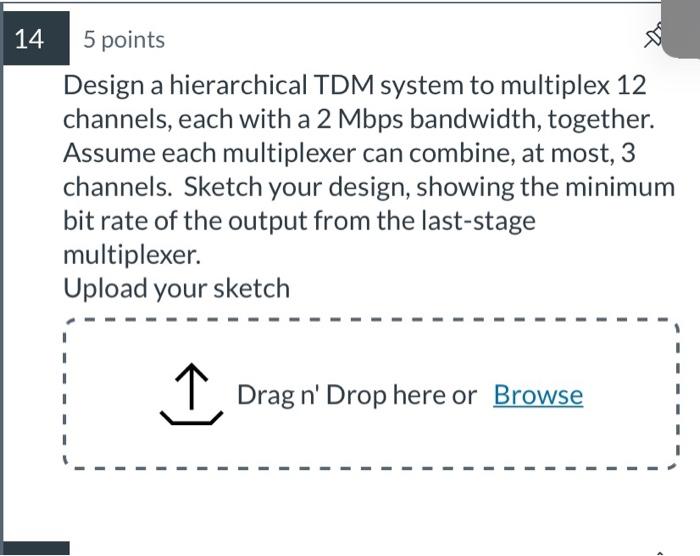 Solved 14 5 points Design a hierarchical TDM system to | Chegg.com