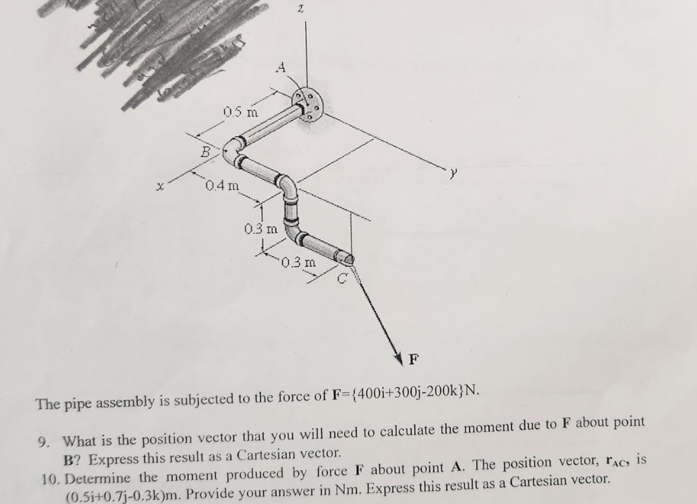 Solved The pipe assembly is ﻿subjected to ﻿the force | Chegg.com