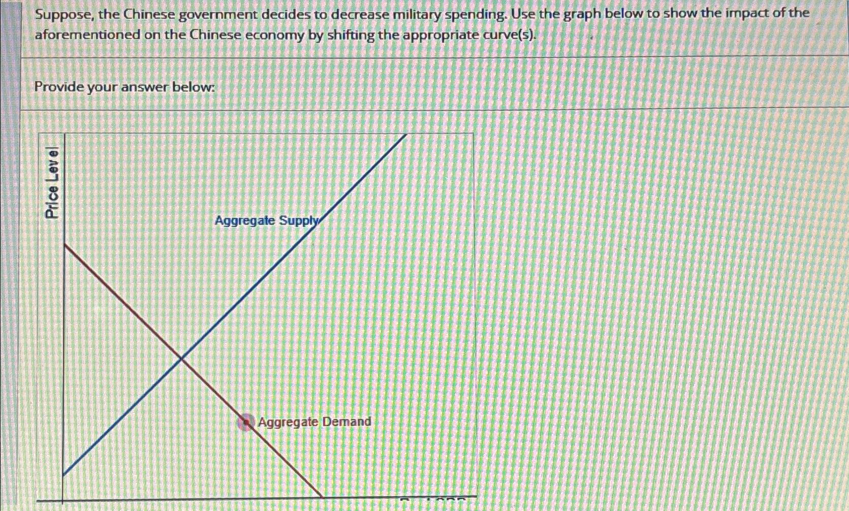 Solved Suppose, the Chinese government decides to decrease | Chegg.com